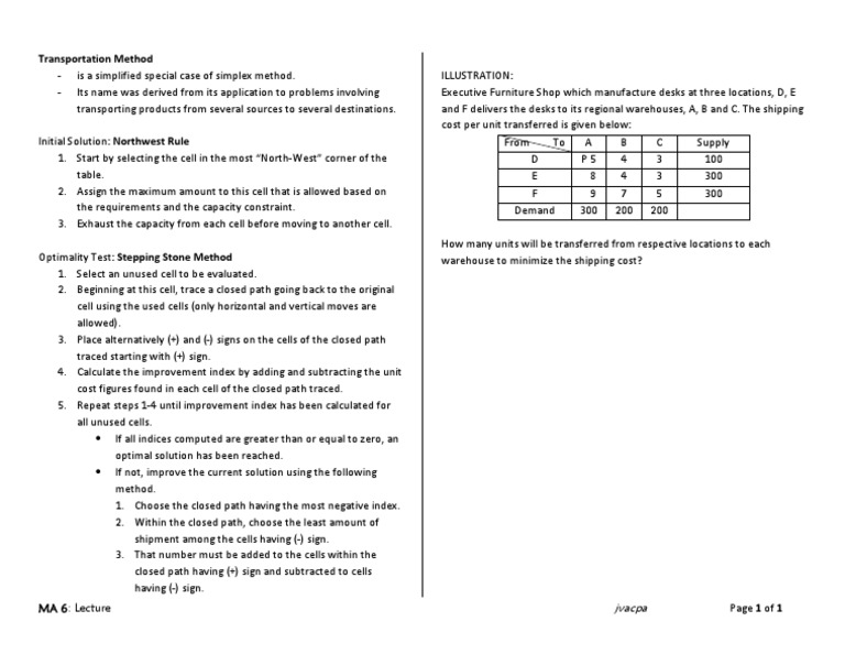 Transportation Method Optimization Guide | PDF | Mathematical ...