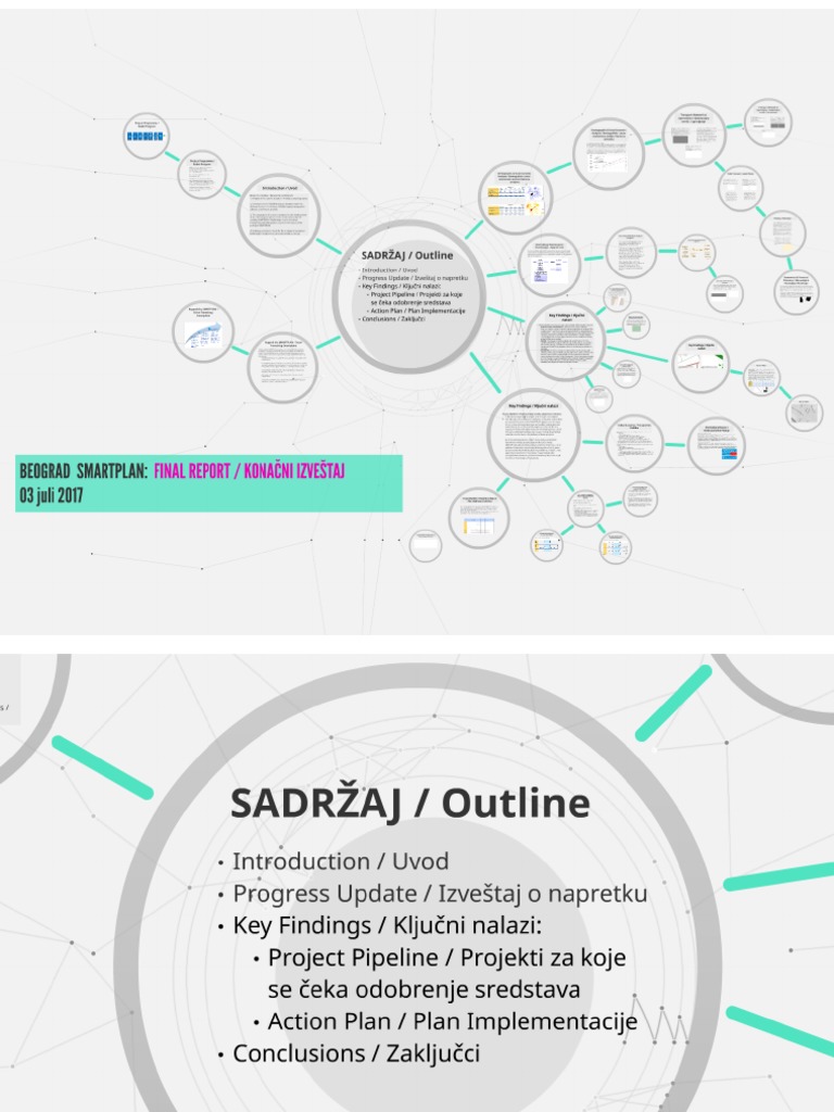 Beograd Smart Plan 2017 | PDF