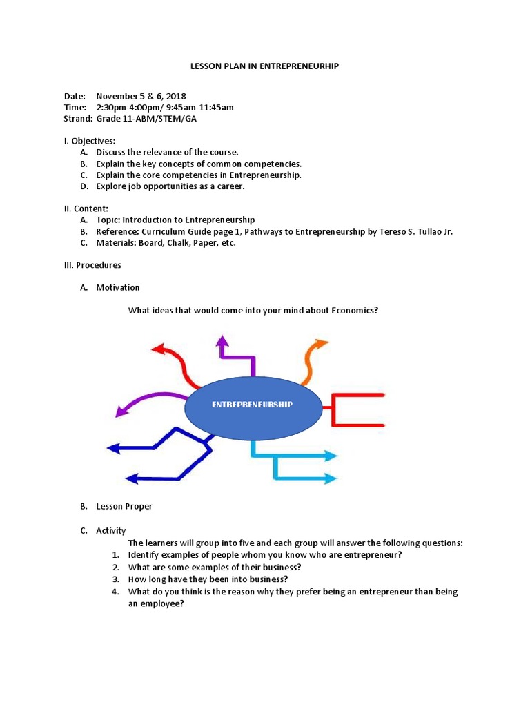 Lesson Plan in Entrepreneurhip: Entrepreneurship | PDF