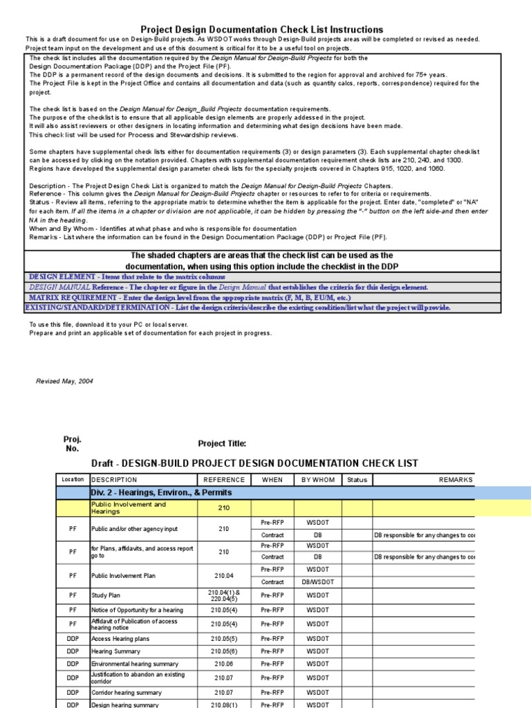 Project Design Documentation Check List Instructions | PDF | Clean ...