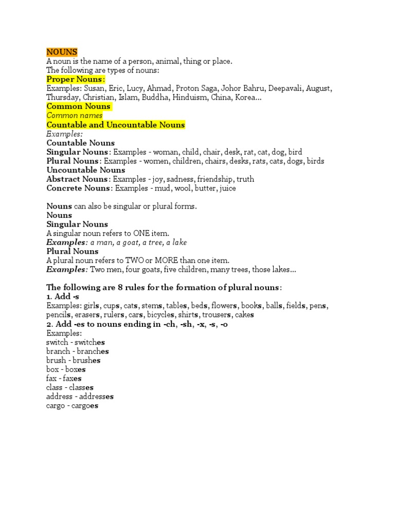 Common Names Examples:: Examples: A Man, A Goat, A Tree, A Lake ...