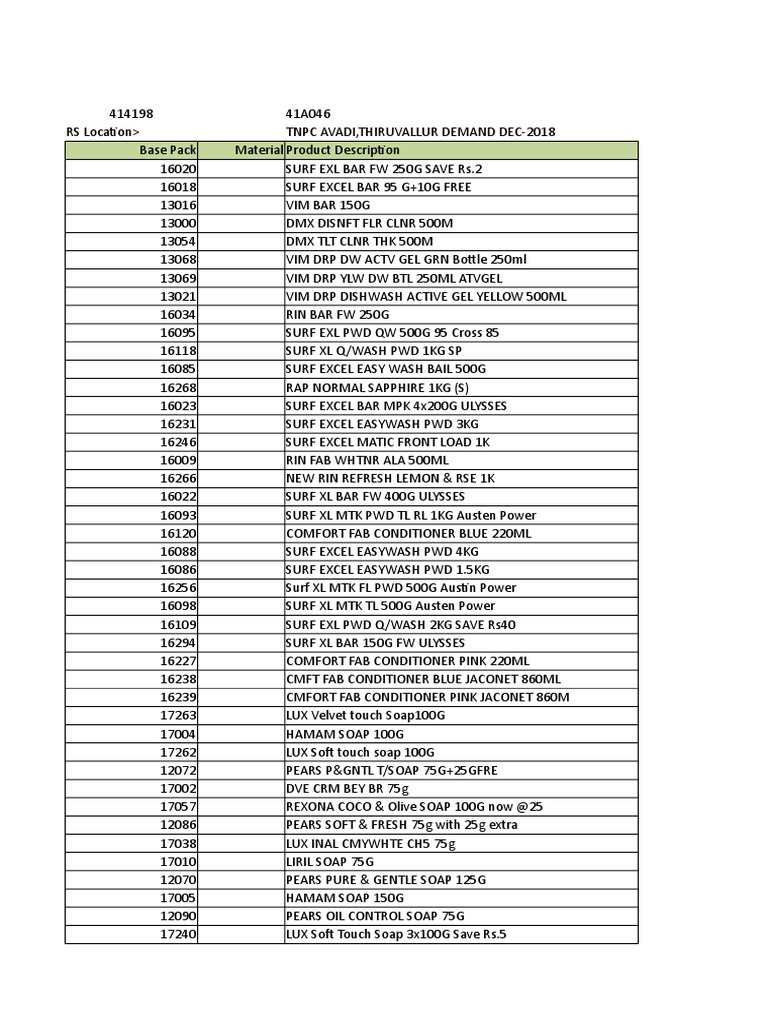 CPC Template Dec | PDF | Hygiene | Cleaning Products