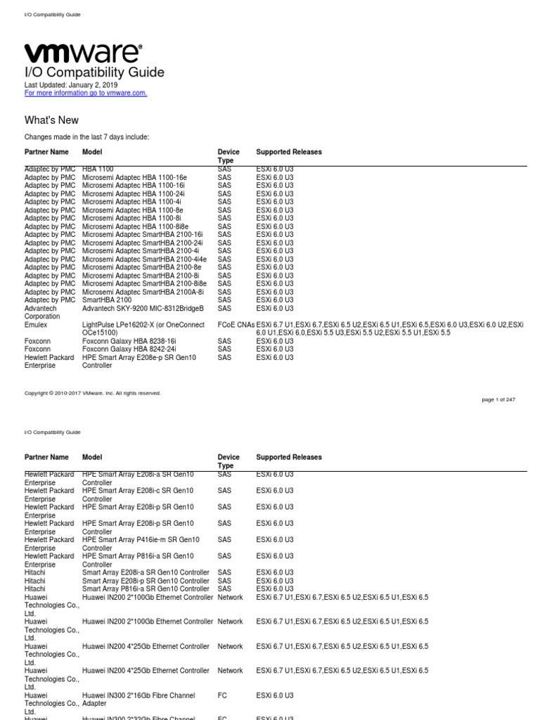 VI Io Guide | PDF | Computer Architecture | Computer Data Storage