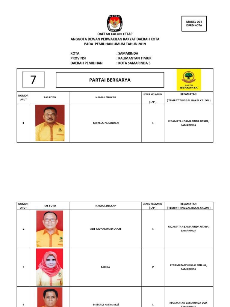 DCT Partai Berkarya Dapil 5 | PDF