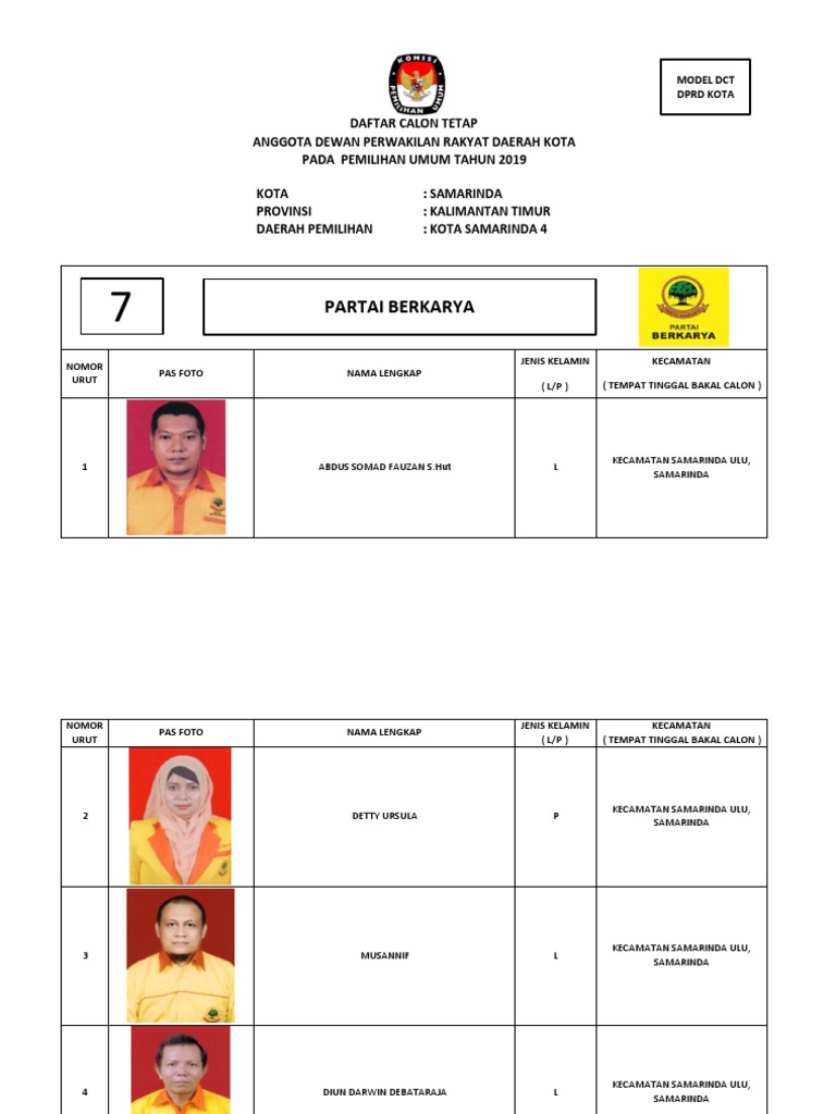 DCT Partai Berkarya Dapil 4 | PDF