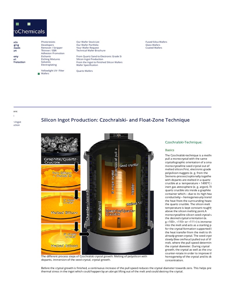 Silicon Ingot Production: Czochralski-And Float-Zone Technique | PDF ...