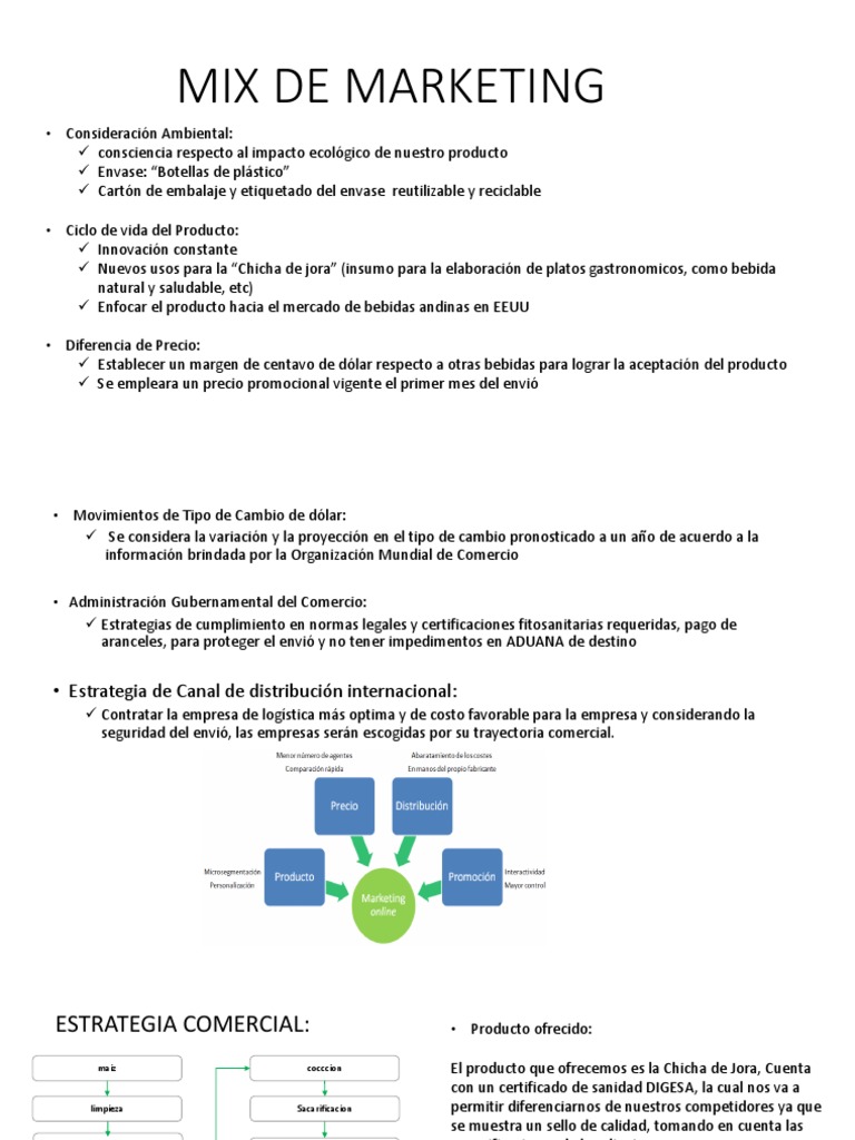 Mix de Marketing | PDF | Producto (Negocio) | Alimentos