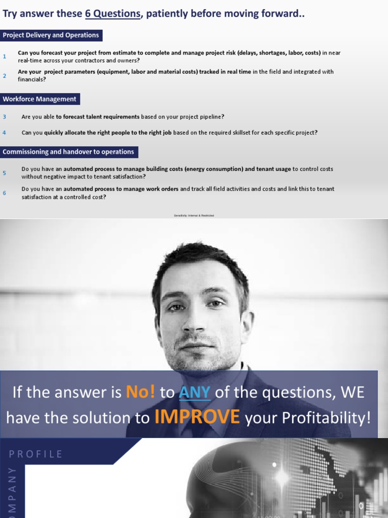 Try Answer These 6 Questions, Patiently Before Moving Forward ...