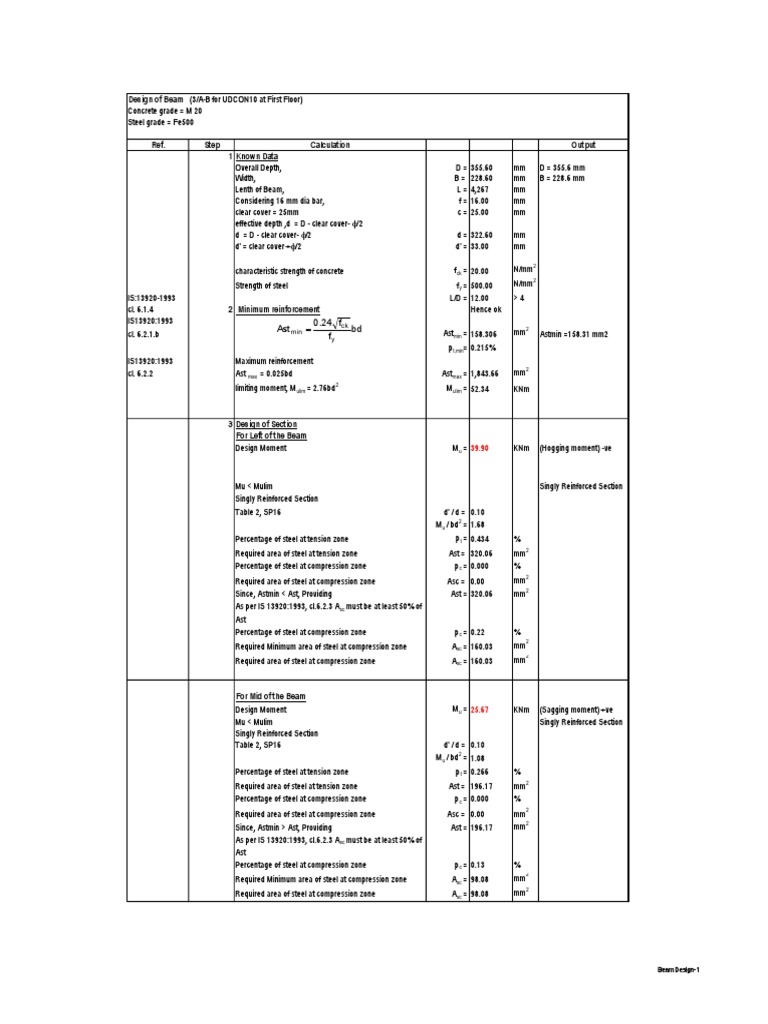 Beam Design | PDF | Beam (Structure) | Solid Mechanics