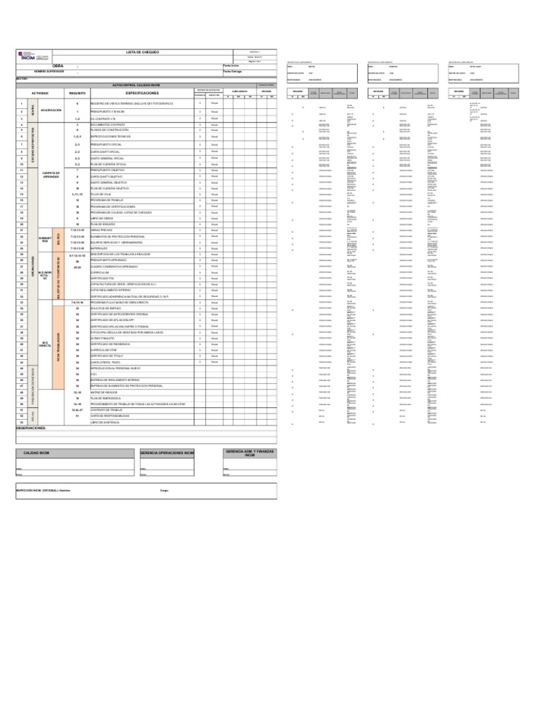Check List Carpetas de Arranque Inicio Obras | PDF