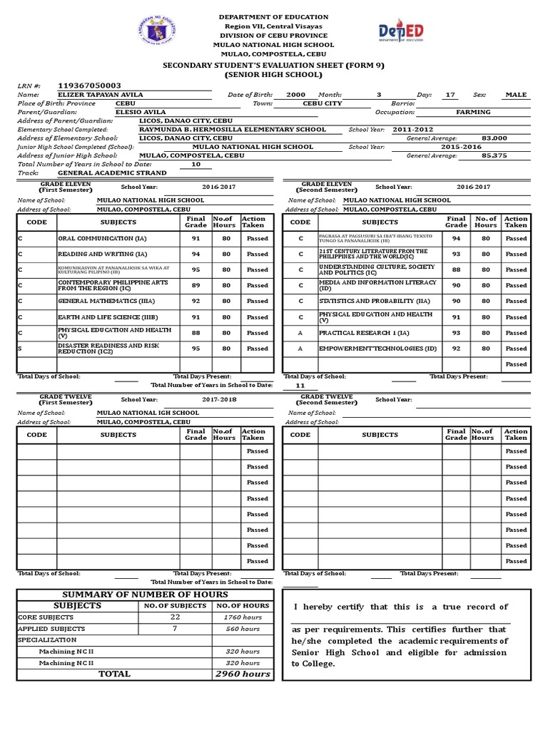 Senior High School (SHS) Form 9 | PDF | Middle Schools | Behavior ...