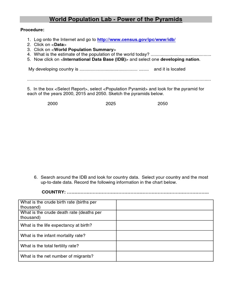 World Population Lab - Power of The Pyramids | PDF | Environmental ...