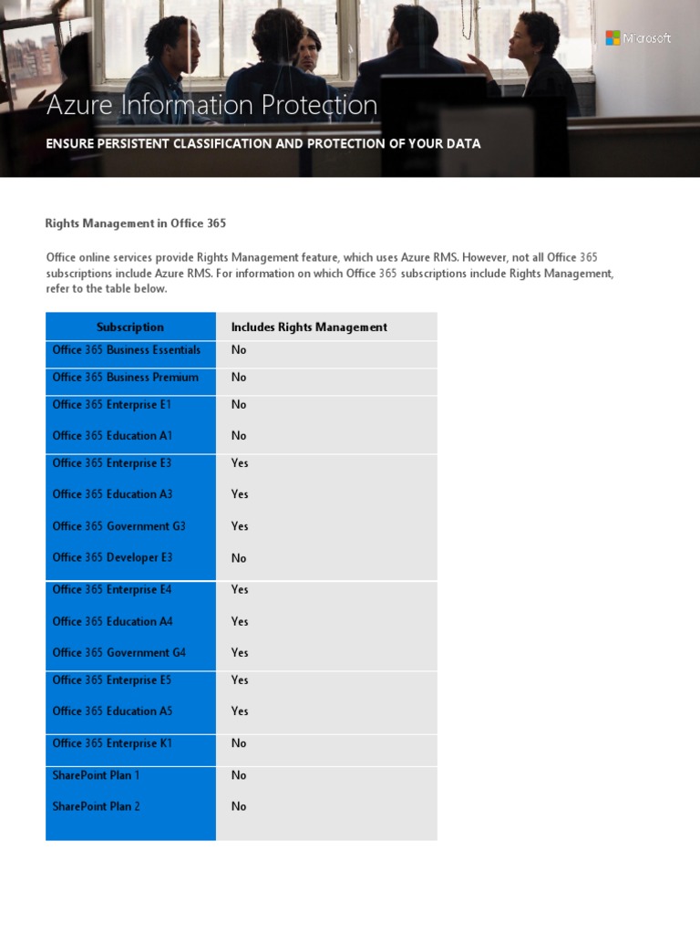 Azure Information Protection Licensing Datasheet en-US | PDF