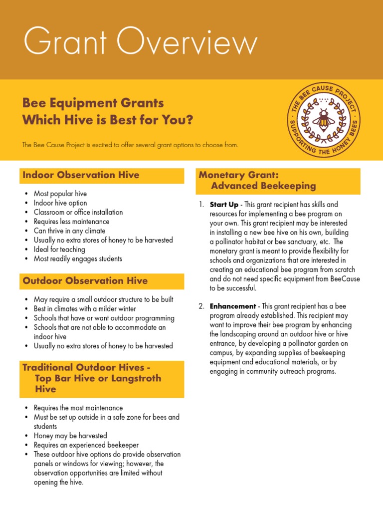 2018 Grant Overview Final | PDF | Beehive | Beekeeping