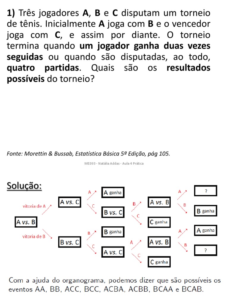 Aula 5 Probabilidade UNICAMP | PDF | Probabilidade e estatística | Ensino de Matemática