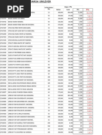 Wings Product Catalog 2025 | PDF