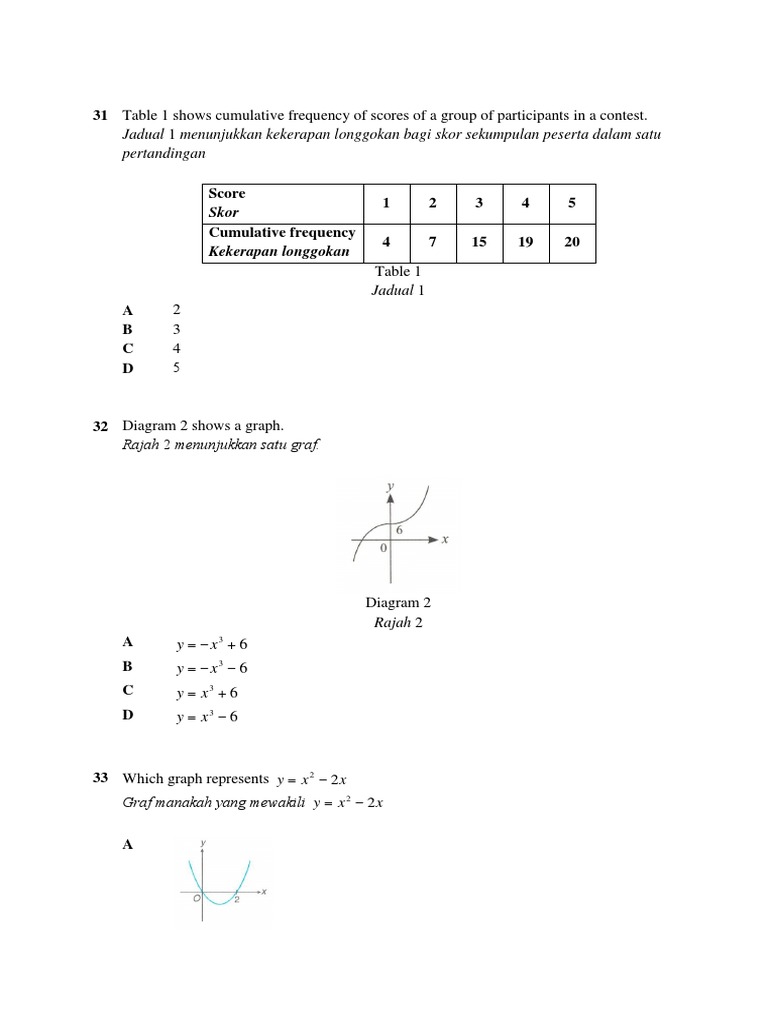 Math Paper 1 SPM Part 4 PDF | PDF