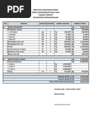 Contoh Rab Event Festival Musik Qty Vol Harga Satuan Total Total ...