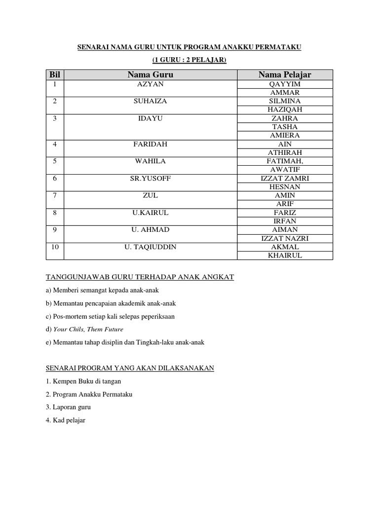 Contoh Jadual Program Anak Angkat Tahfiz | PDF