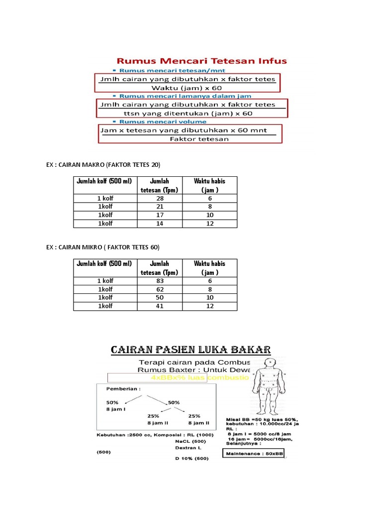 Rumus Obat | PDF