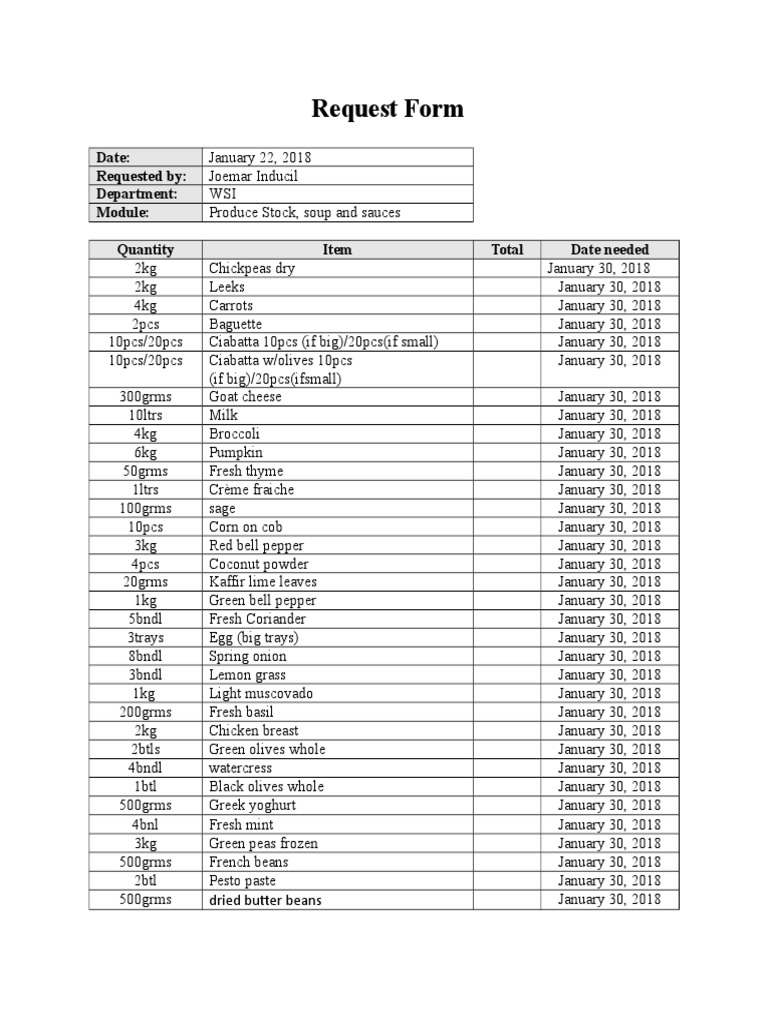 Request Form: Date: Requested By: Department: Quantity Item Total Date ...