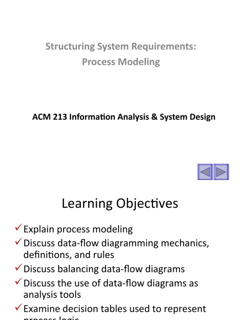 Structuring System Requirements: Process Modeling: ACM 213 Information Analysis & System Design ...