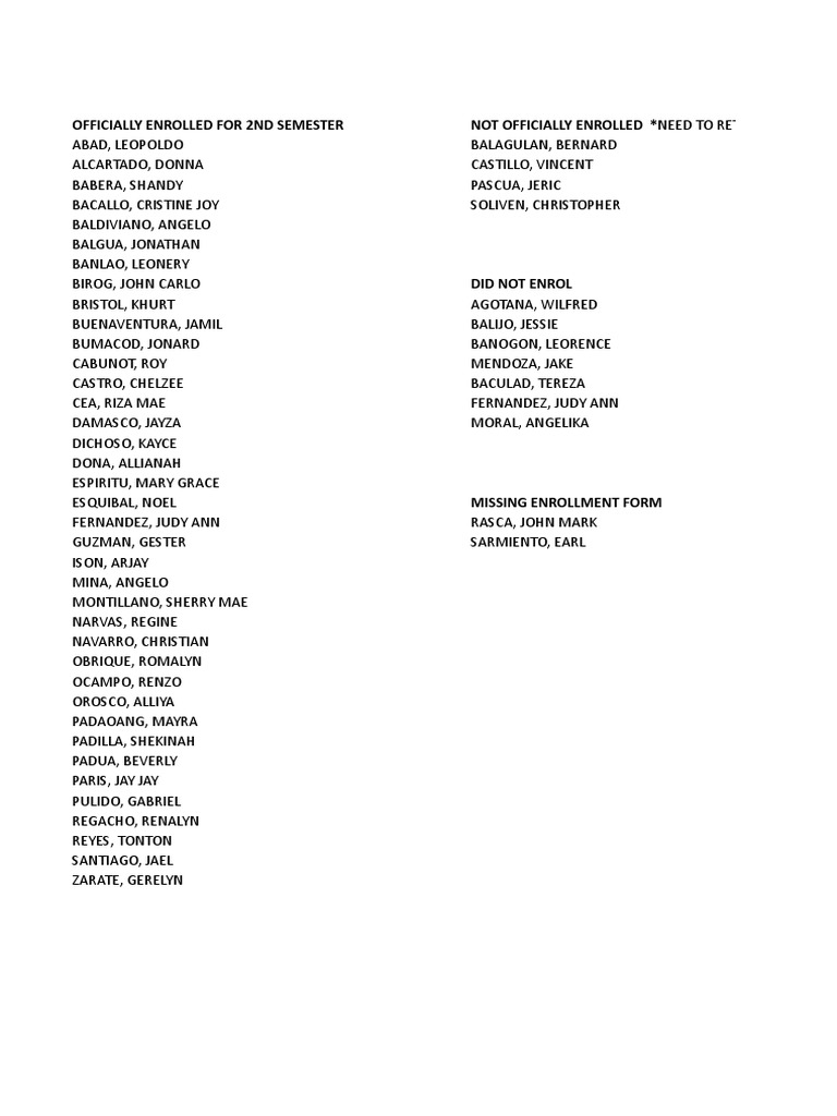 Officially Enrolled For 2Nd Semester Not Officially Enrolled Need To ...