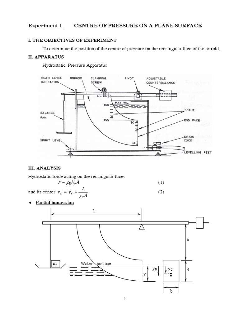 Experiment 1 Centre of Pressure On A Plane Surface | PDF | Flow ...