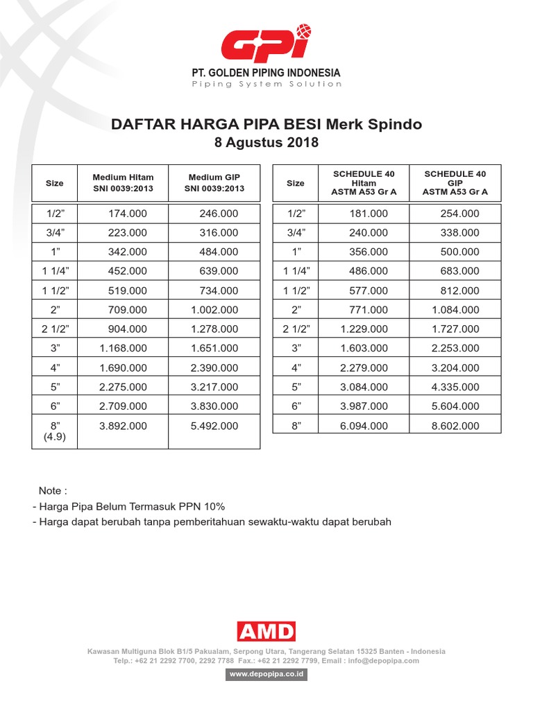 Harga Pipa Besi Spindo 2023 | PDF | Griya & Taman