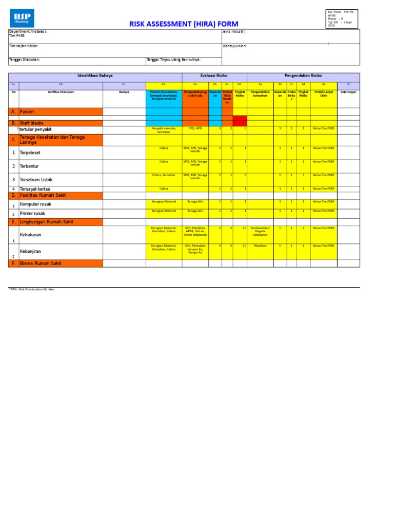 Risk Assessment (Hira) Form: Identifikasi Bahaya Evaluasi Risiko Pengendalian Risiko | PDF ...