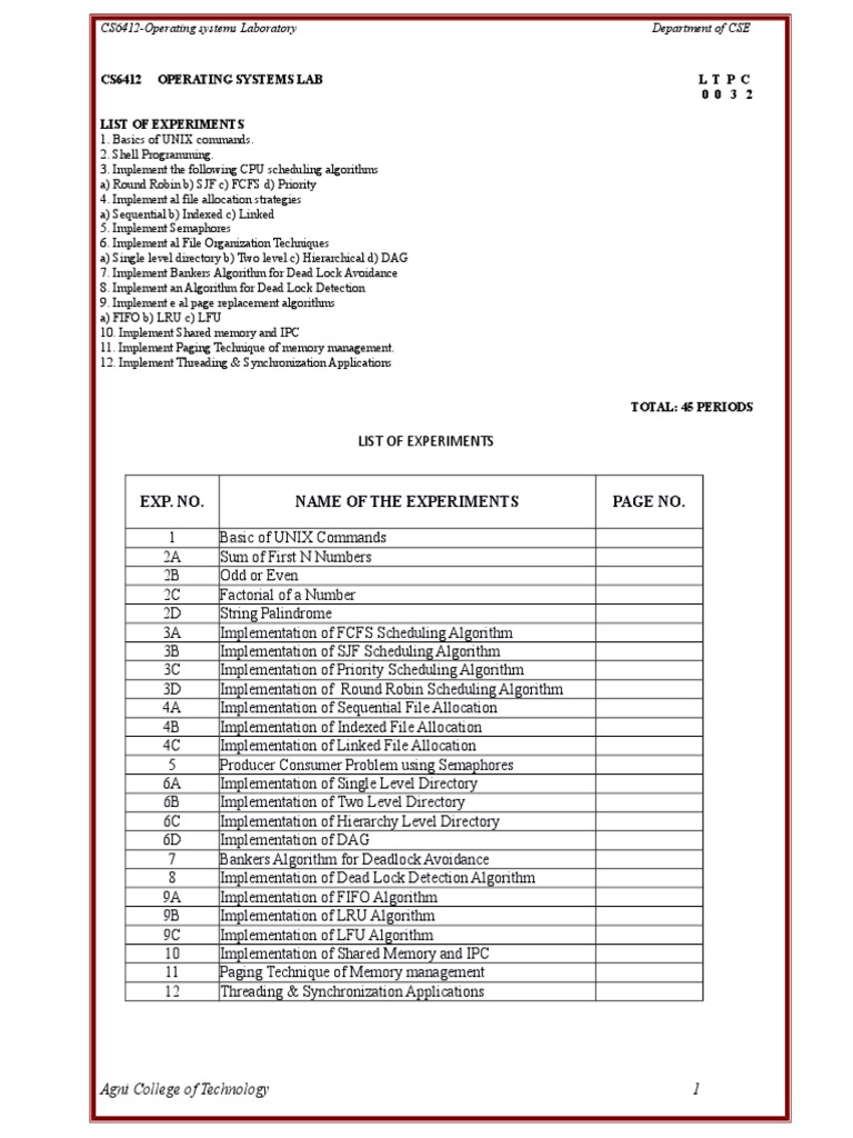 List of Experiments: Exp. No. Name of The Experiments Page No | PDF ...