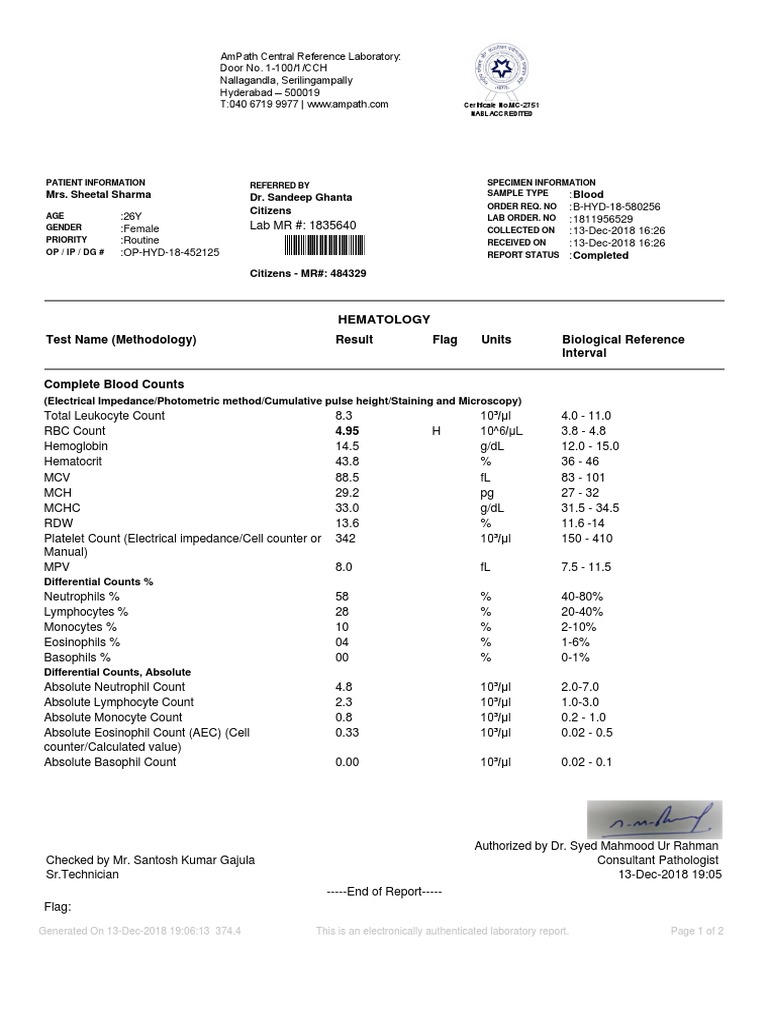 Hematology Test Name (Methodology) Result Flag Units Biological ...