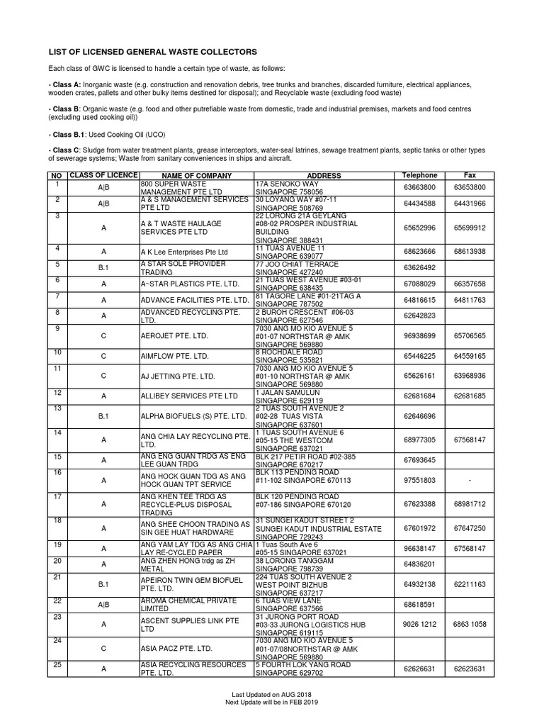 List of All General Waste Collectors | Waste Management | Economy And ...