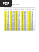 JKR and Mackintosh Probe Correlation Analysis | PDF | Pressure ...