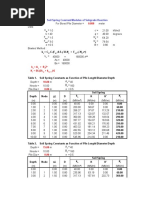 Broms - Method - For Laterally Loaded Piles | PDF | Yield (Engineering ...