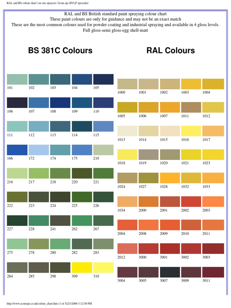 RAL & BS Color Card | PDF | Procedural Knowledge | Plastic Arts