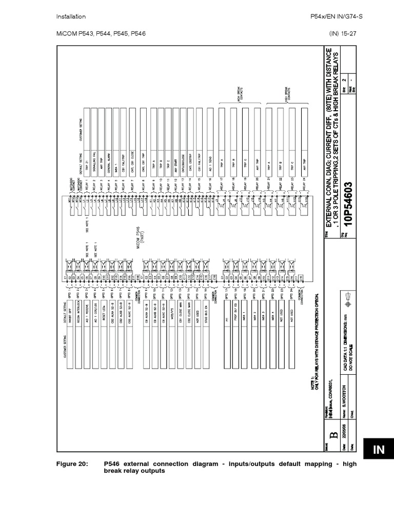Installation P54X/En In/G74-S Micom P543, P544, P545, P546 (In) 15-27 | PDF