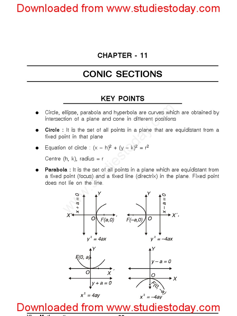 Conic Sections Circles Worksheet Pdf