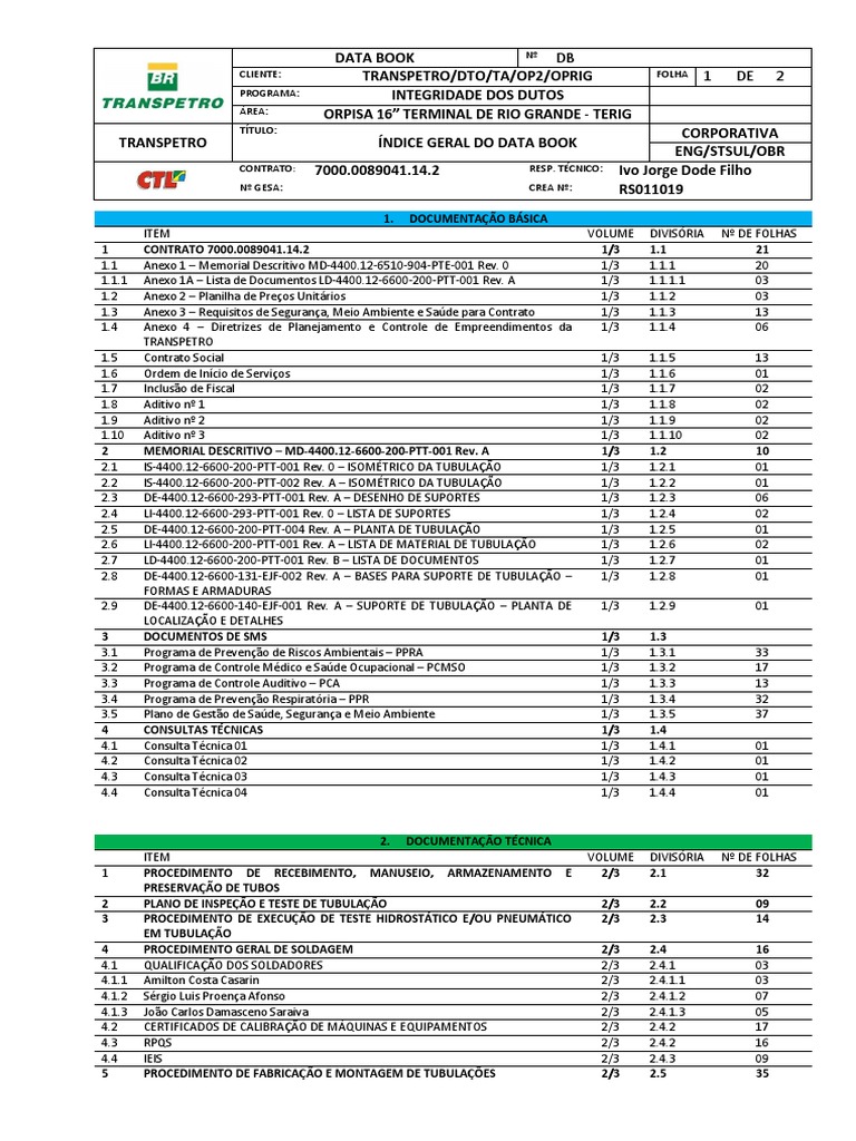 Índice Databook | PDF