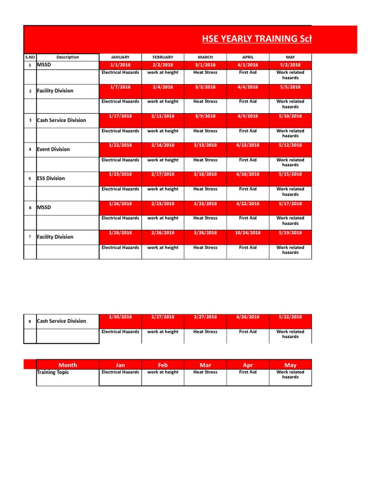 Yearly Training Plan | PDF | Safety | Nature