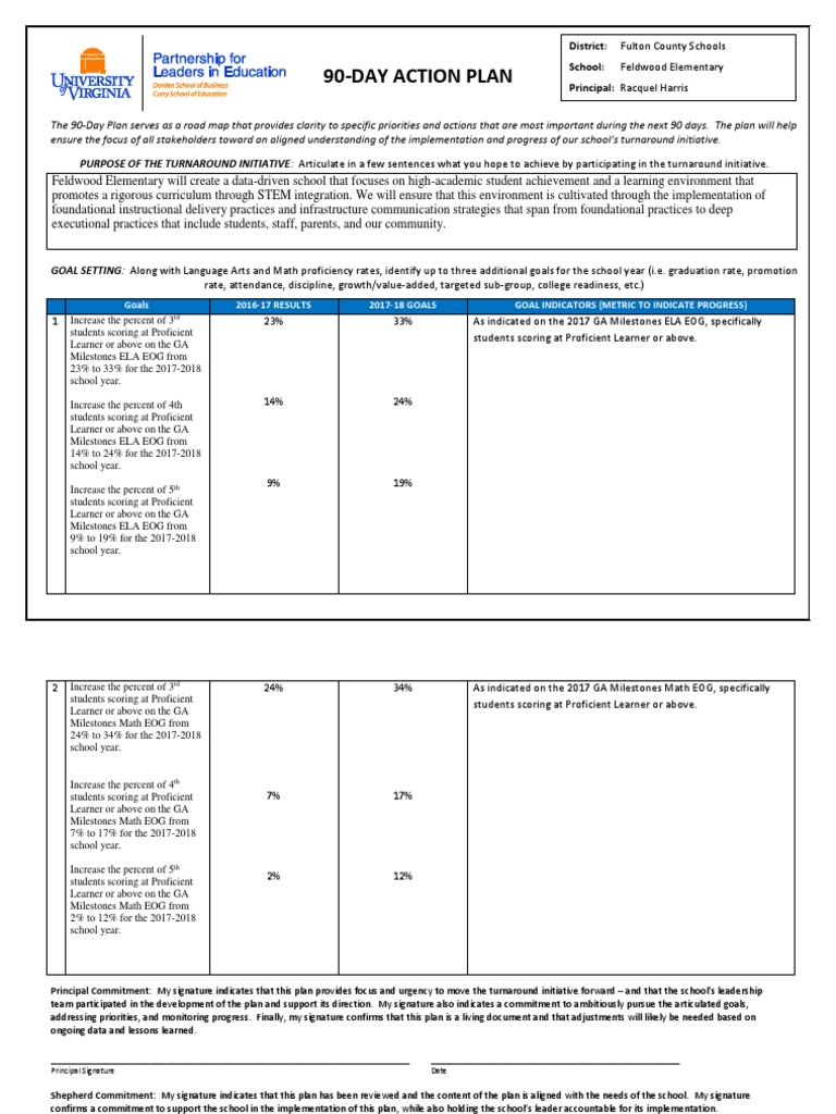 School Turnaround Action Plan | PDF | Leadership | Curriculum
