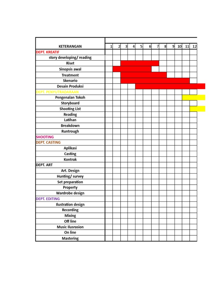 Jadwal Produksi Film " Riani": Dept. Kreatif | PDF