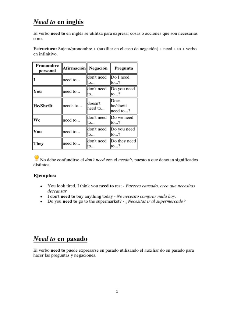 Need To en Inglés | PDF