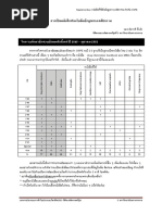 3.12 การประเมิน naranjo algorithmสำหรับเภสัชกร | PDF