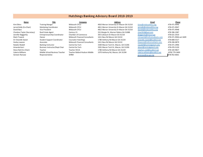 Adv Board Members | PDF | Business