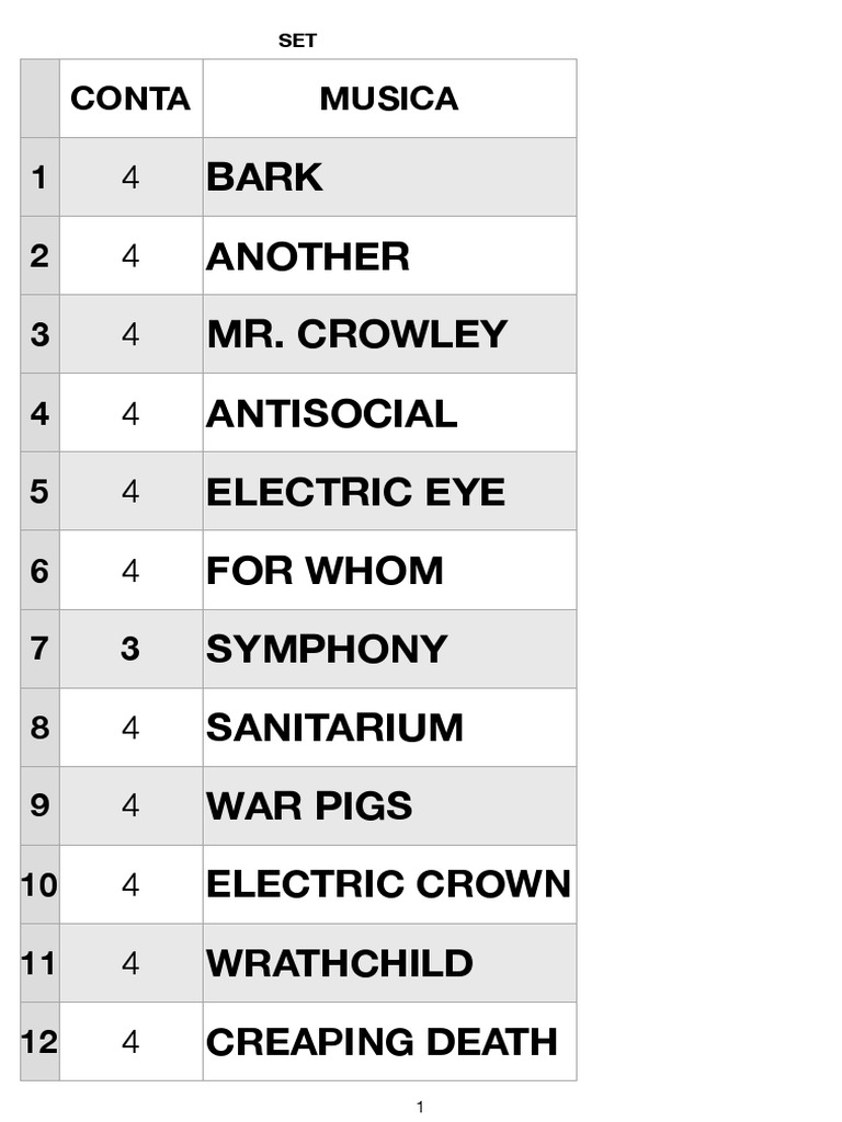Setlist EstudioG | PDF | Sports & Recreation | Art