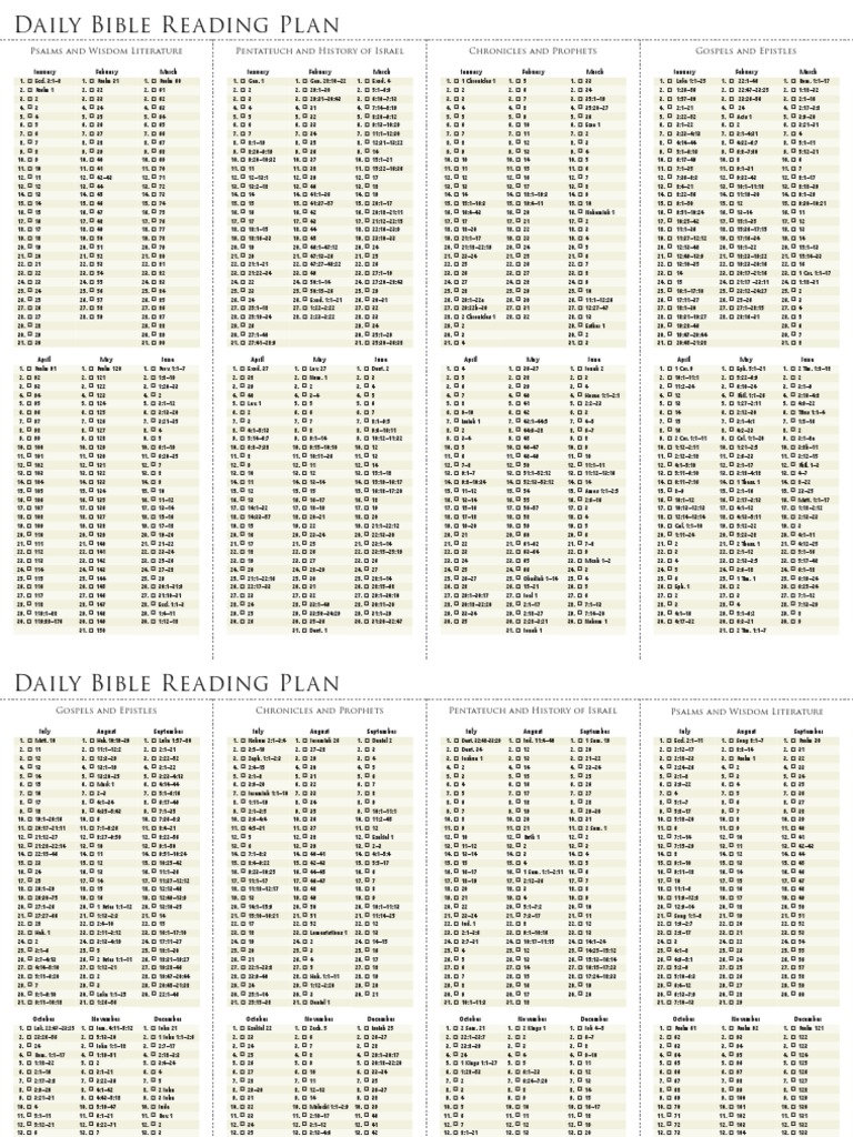 esv.study.bible.pdf | Ancient Literature | Religious Literature