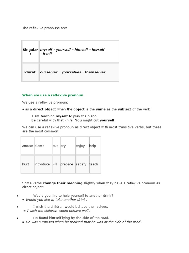 Understanding Reflexive Pronouns | PDF | Pronoun | Object (Grammar)