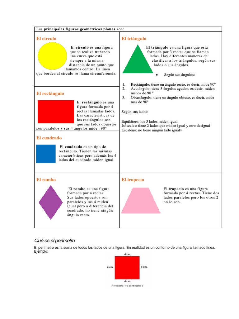 Bases de Geometría | Zona | Triángulo