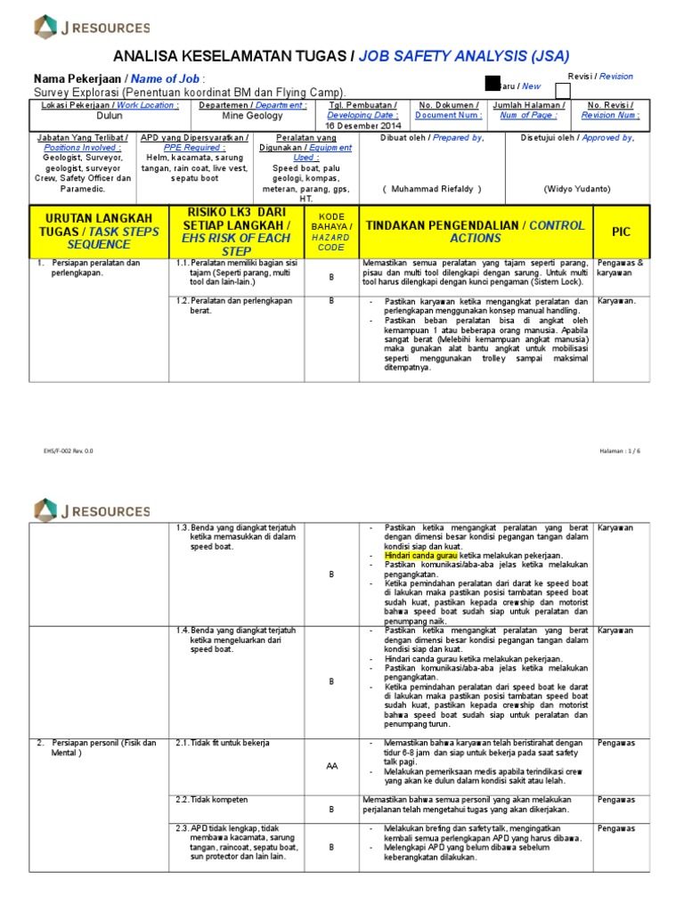 Contoh JSA untuk Survey Pertambangan | PDF